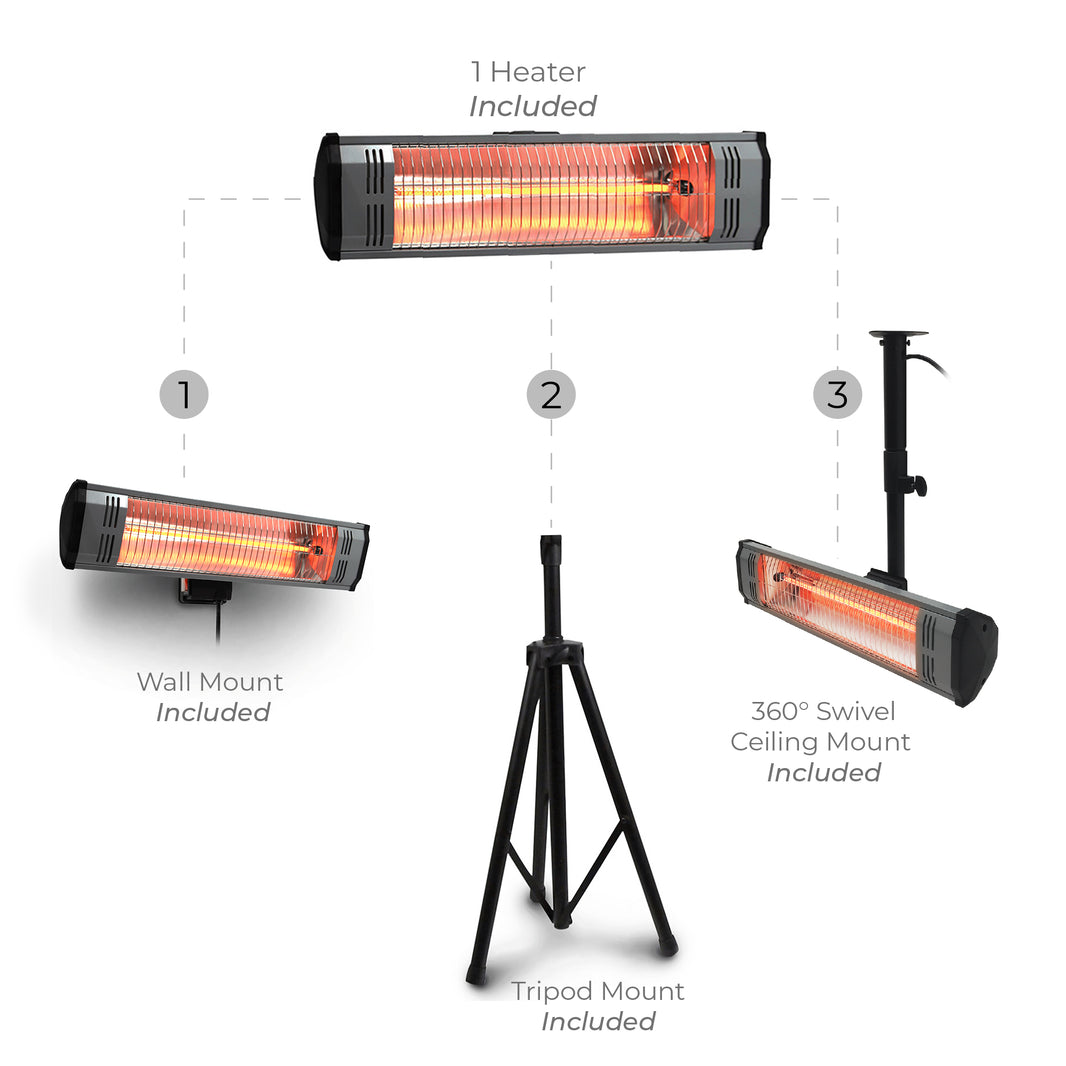 Heat Storm Infrared Heaters | Safe Infrared Heaters | Efficient ...